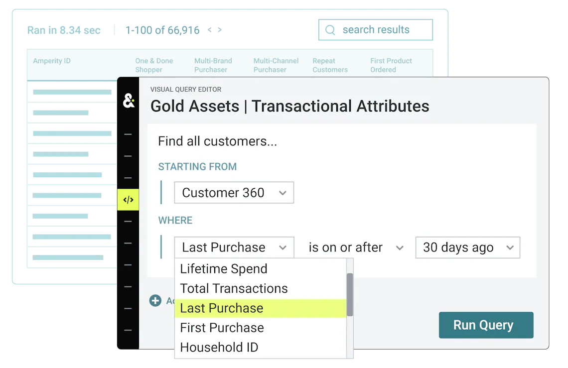 Customer 360 Platform for Unified Profiles | Amperity