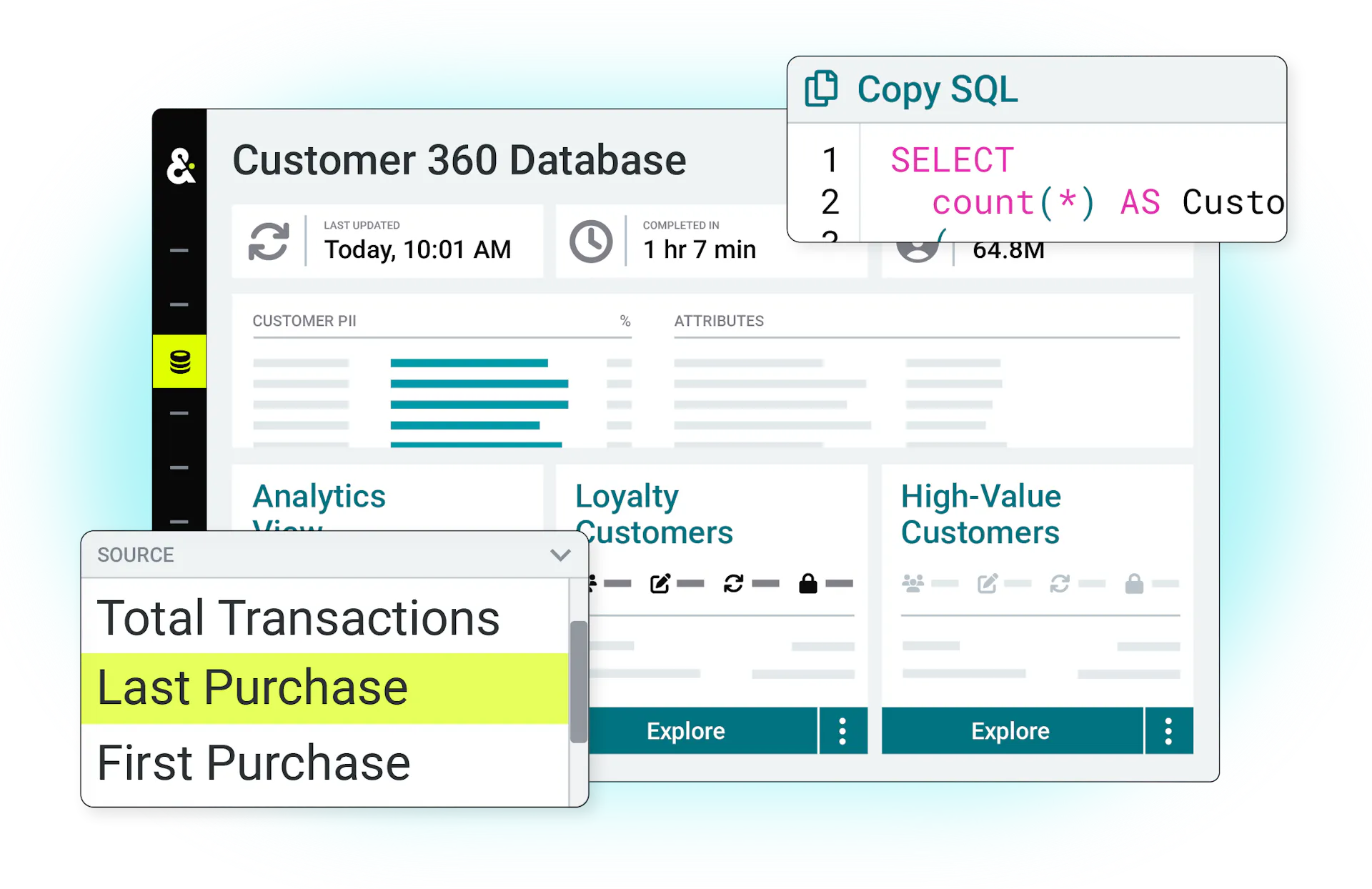 Customer 360 Platform for Unified Profiles | Amperity