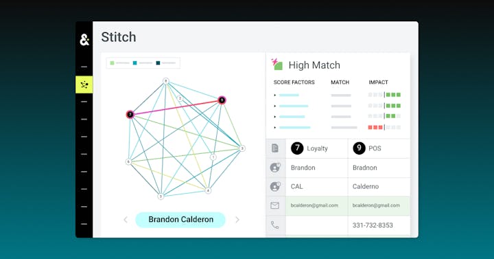 Identity Resolution Agent Demo | Amperity