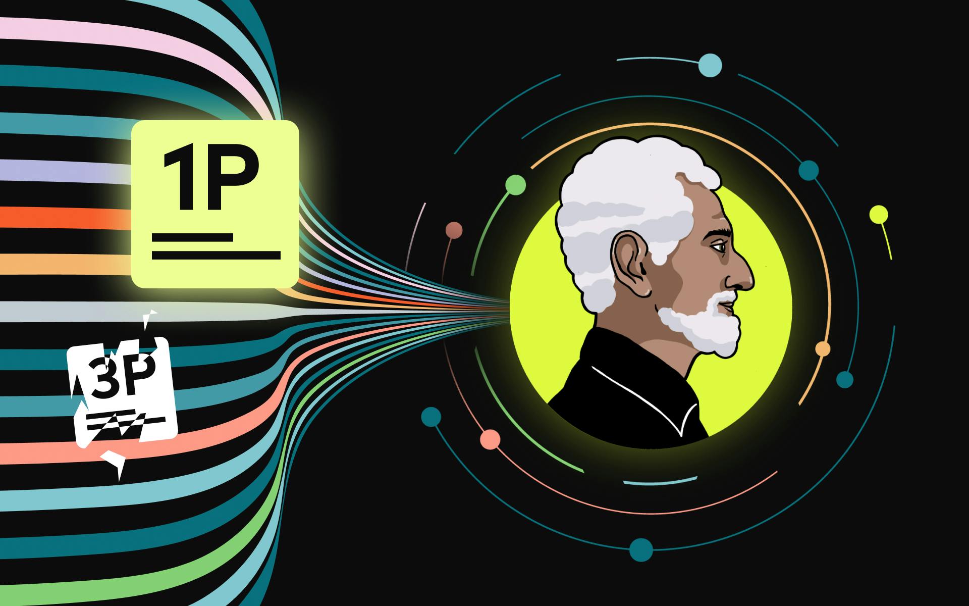 Intelligent Customer Data Platform Solutions | Amperity