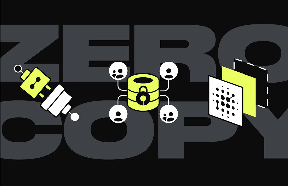 What (really) is Zero Copy? | Amperity