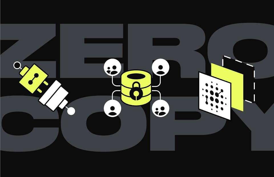 What (really) is Zero Copy? | Amperity