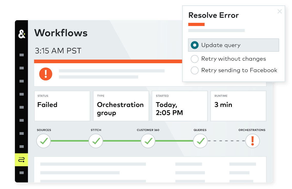 Amperity is the CDP that delivers customer data confidence | Amperity