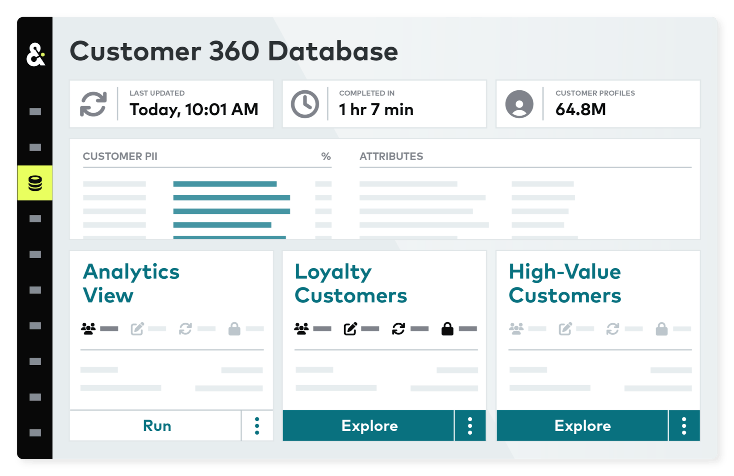 Amp360 – The Enterprise Customer 360 | Amperity