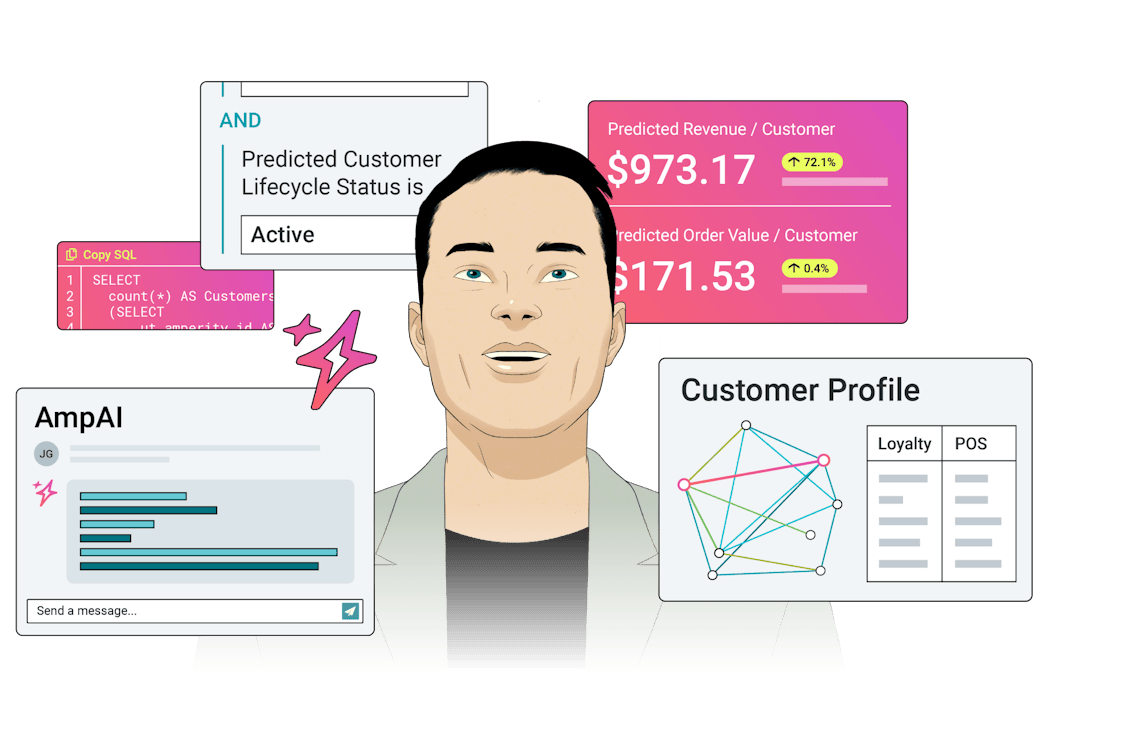 AmpAI — AI for Marketers to Use Customer Data | Amperity