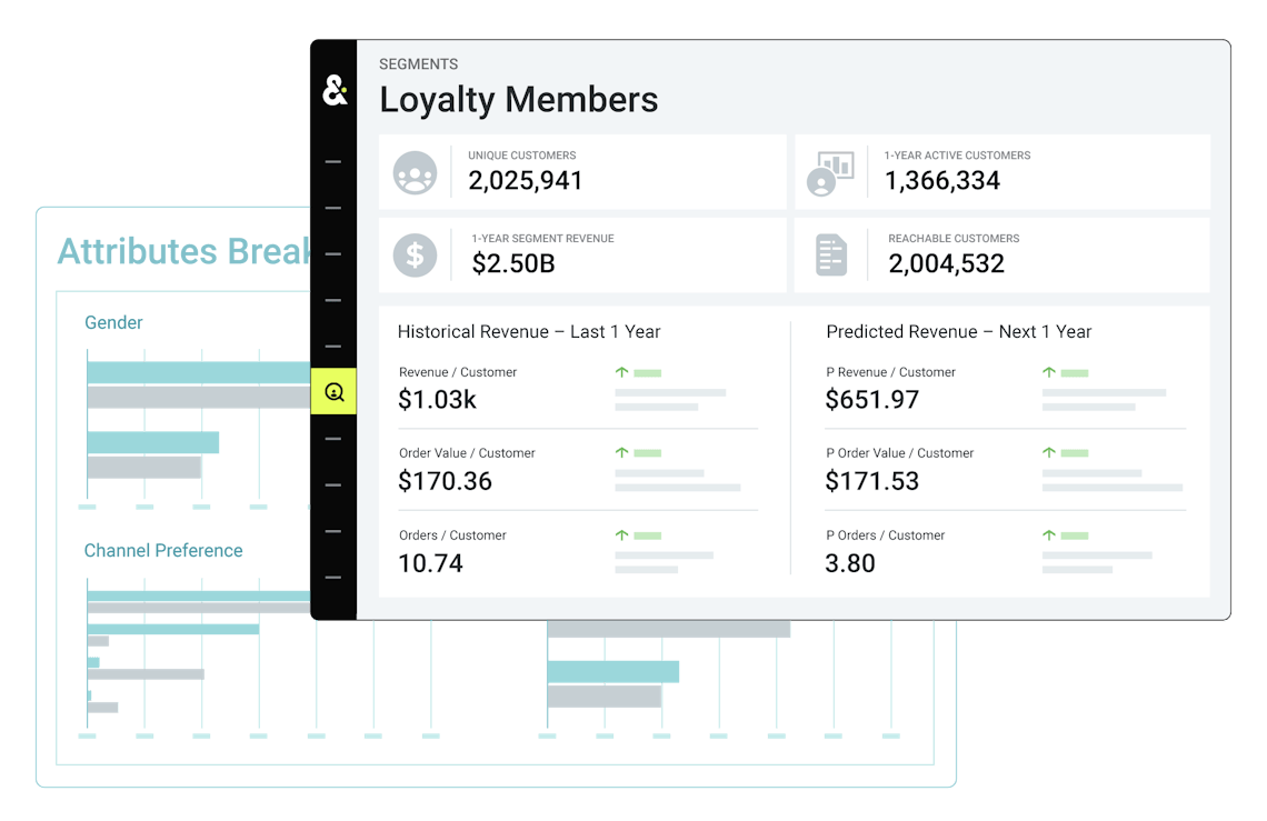 Amperity is the CDP that delivers customer data confidence | Amperity