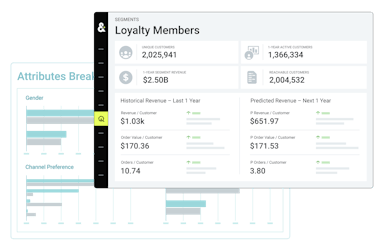 Amperity is the CDP that delivers customer data confidence | Amperity