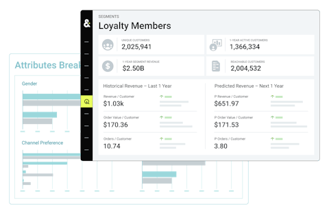 Amperity is the CDP that delivers customer data confidence | Amperity