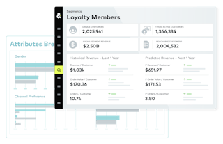 Amperity is the CDP that delivers customer data confidence | Amperity