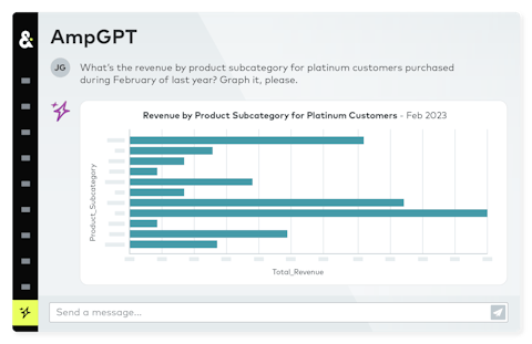 Amperity is the CDP that delivers customer data confidence | Amperity