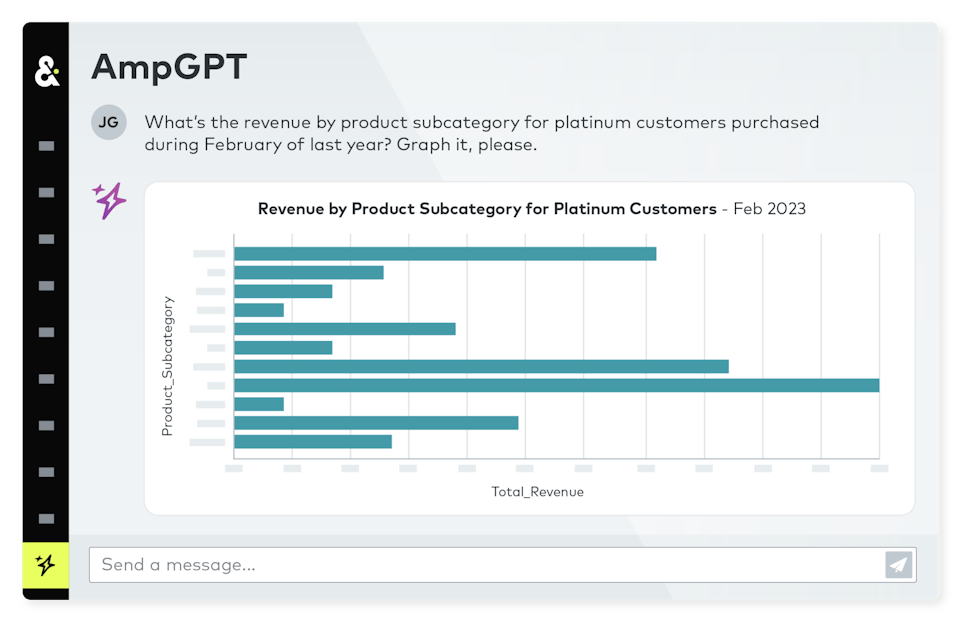 Amperity is the CDP that delivers customer data confidence | Amperity