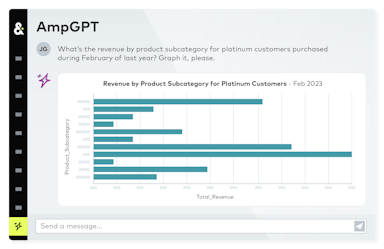 Amperity is the CDP that delivers customer data confidence | Amperity