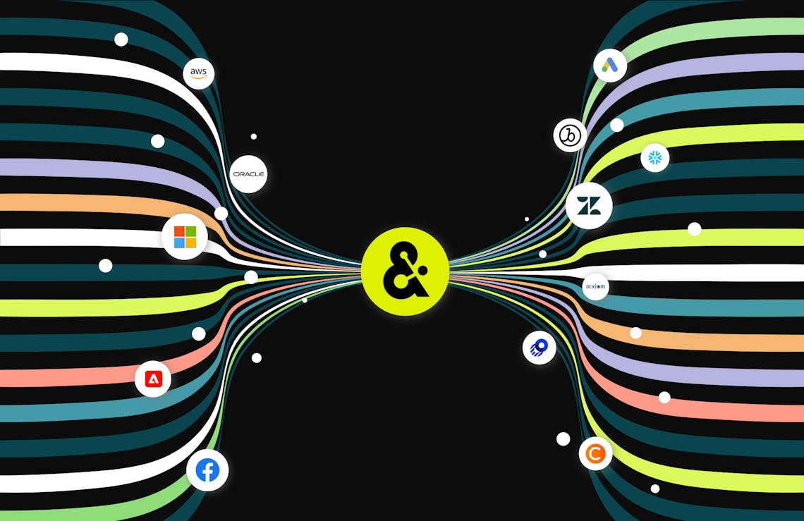 Amperity is the CDP that delivers customer data confidence | Amperity